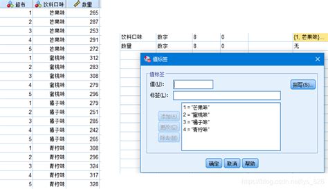 【科研数据处理建模】spss实战操作生成36类常用论文研究案例，供学习参考 事件研究法可以用spss做嘛 csdn博客
