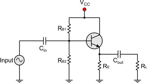 BJT Transistor Theory