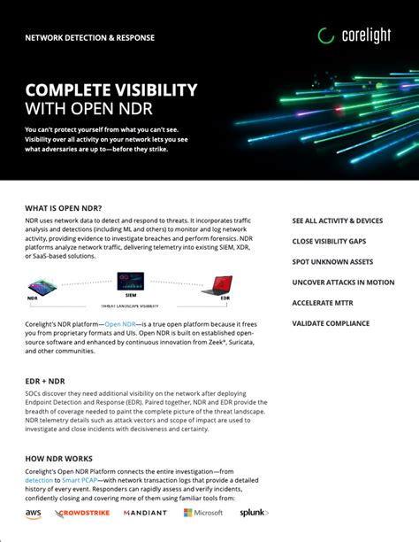 What Is Ndr Network Detection And Response Corelight