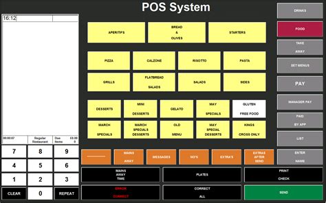 Pos Screen Design Analysis