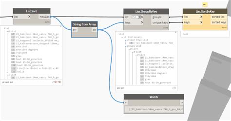 Sorting Sublist By Items Inside Sublist Lists Logic Dynamo