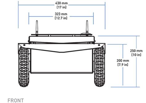 Github Aswathselvamswarmrobots A Ros Based Swarm Robot Implementation For Object Rescue