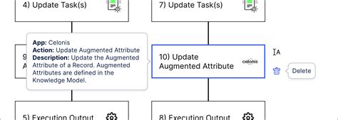 configuring tasks and actions for the case centric unshipped orders app