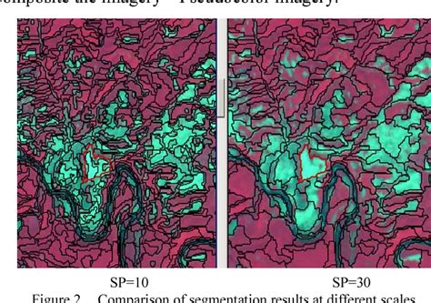 Figure 2 From Object Oriented Information Extraction Using Hj 1 Remote Sensing The Case On