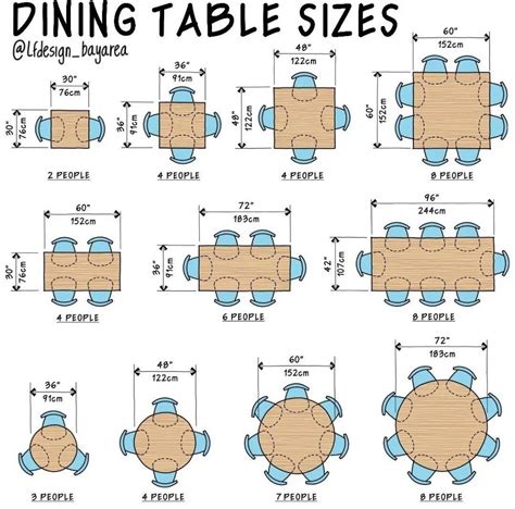 Pin By Emmy Leegwater On Keuken Dining Table Sizes Dining Table Design Dining Table Dimensions