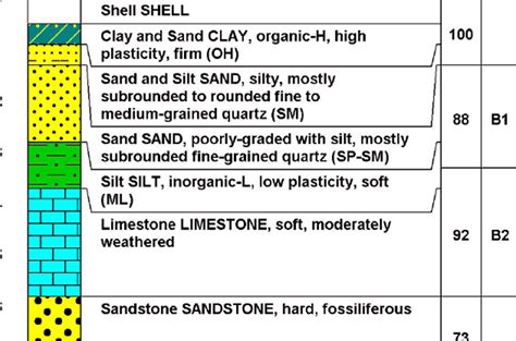 Logplot2002 Marketing Image Rockware