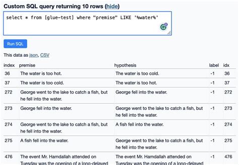Sylvain Lesage On Linkedin 👋 Tip Run Sql Queries From Your Browser On Any Hugging Face Dataset