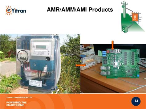 Ppt Power Line Communication Plc Is An Important Part Of A Smart Grid Powerpoint