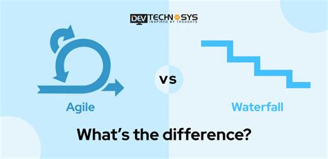 Agile Vs Waterfall Which One To Choose