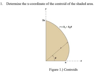 solved 1 determine the x coordinate of the centroid of the shaded area