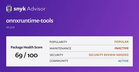 Onnxruntime Tools Python Package Health Analysis Snyk