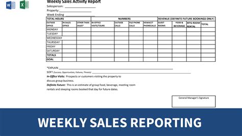 Sales Call Report Template Excel