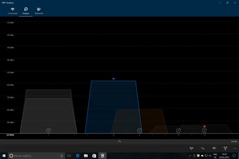 Download Wifi Analyzer Free For Windows Gizmodo