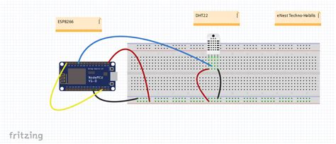 Techno Habilis Enest