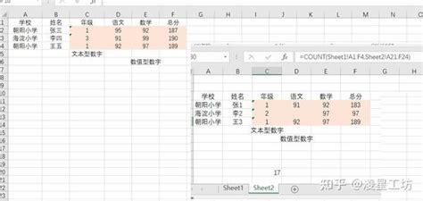 Office之Excel 计数函数Count Countif和Countifs 知乎