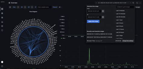Troubleshooting Failed Connection Attempts Profitap Knowledge Base