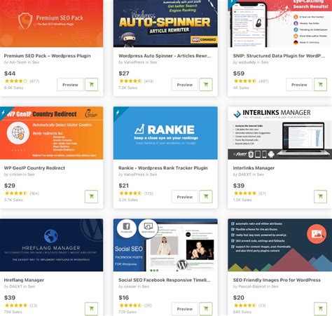 Best SEO Plugins For WordPress Envato Tuts