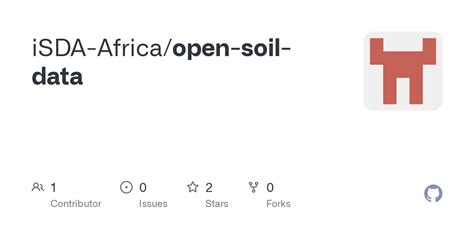 GitHub ISDA Africa Open Soil Data