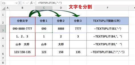 【エクセル】文字を結合するtextjoin関数の使い方。連続した同じ区切り文字を追加 Excelの森