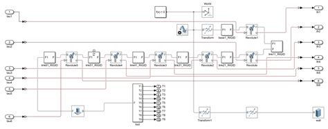 actuators free full text impedance force control of manipulator