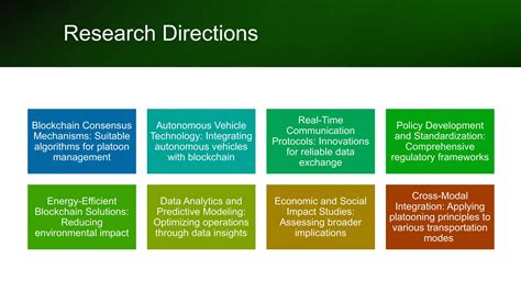Decentralized Platoon Management Based On Blockchain A Swot Analysis Research Perspective Ppt