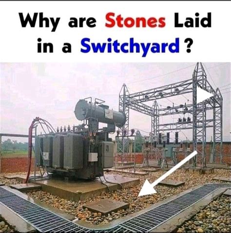 Bandh Safety Consultants On Linkedin Electricalsafety Transformers