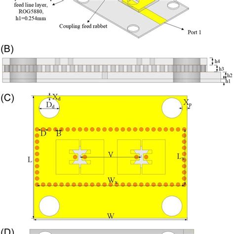 A Med Antenna Array Prototype B Simulated And Measured S11 And