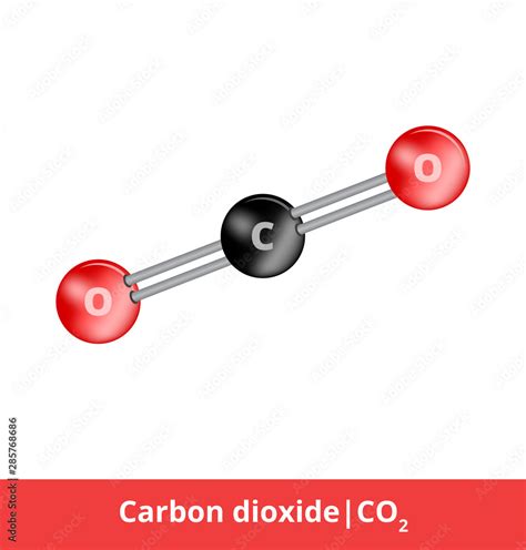 Structural Formula Of Carbon Dioxide