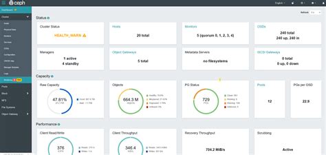 Increase The Recovery Throughput For Erasure Coded Pool Rceph