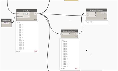 Listsetdifference Lists Logic Dynamo