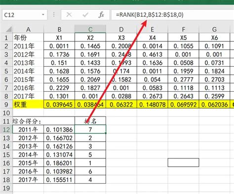 熵权（值）法计算权重原理解释and综合得分纵向对比 算法 spssau 2048 ai社区