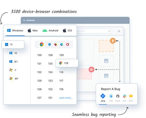 Web Testing Browserstack