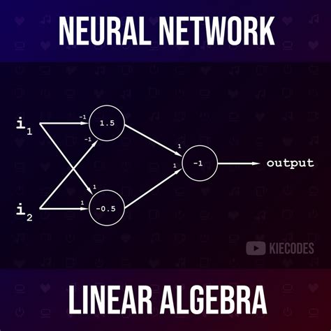 How A Xor Neural Net Calculated It‘s Outputs Rneuralnetworks