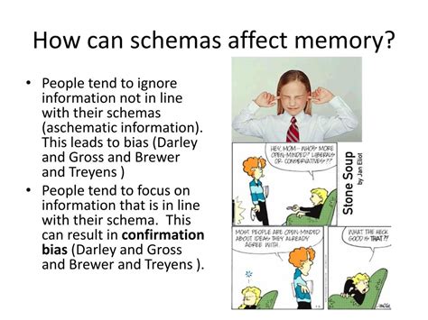 Ppt Schema Theory Powerpoint Presentation Free Download Id3138681