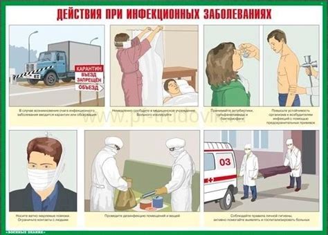 Гражданская оборона | Интернет-магазин "Трудовик"