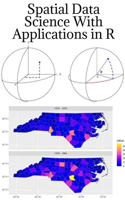 Spatial Data Science With Applications In R Data Science Learn Physics Data Visualization