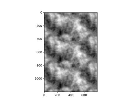 Perlin Noise PyPI