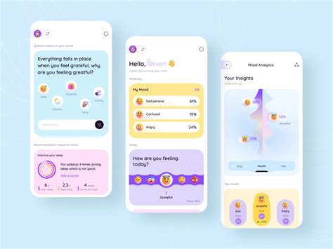 Spirito Mood Tracking App Artofit
