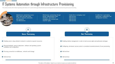 It Infrastructure Automation Playbook Powerpoint Presentation Slides