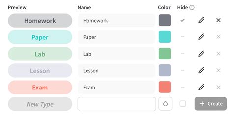 Syllabird Assignment Types