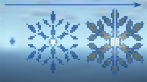 So I Built This Snowflake And Ive Tried To Make It As Natural As Possible So It Had To Be Big