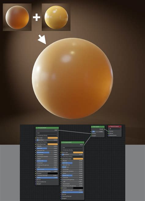 31 Blender Shader Ideas Blender Blender Tutorial Blender 3d