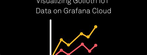 Graphing Data Archives Golioth