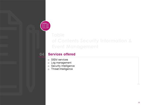 Security Information And Event Management Powerpoint Presentation