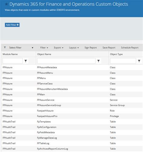 Get Custom D365fo Objects At Runtime Using X Alex Meyer