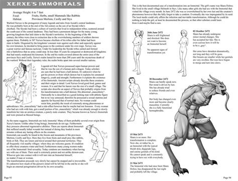 Rule 34 Ancient Middle East Ancient Persia Canine Penis Demon