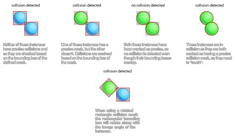 The Sprite Editor