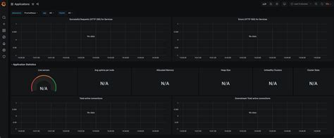 automated canary deployment with hashicorp consul and spinnaker