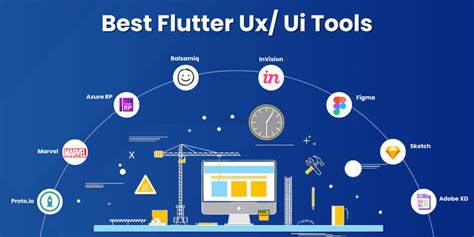 Flutter UI UX Design Tools 2025 For App Development