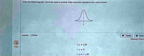 Given The Following Graph Where The Mean Is Marked Which Value Best